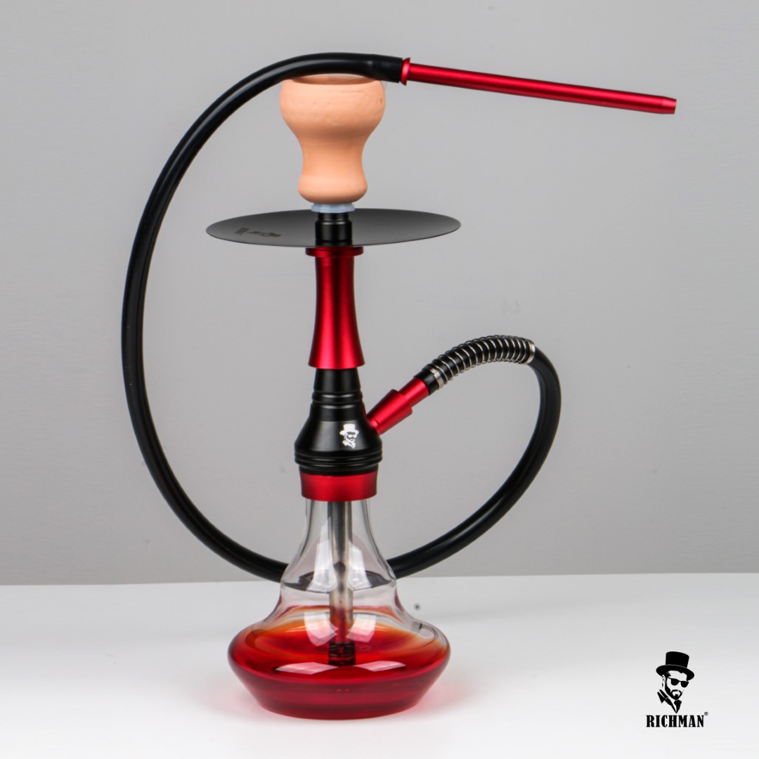 RM-SAH002 – RichMan®