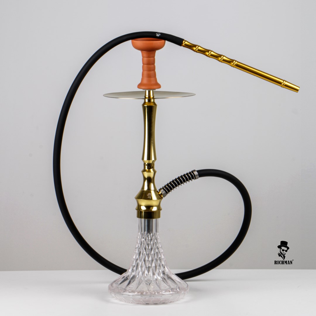 RMD-MAH032 – RichMan®